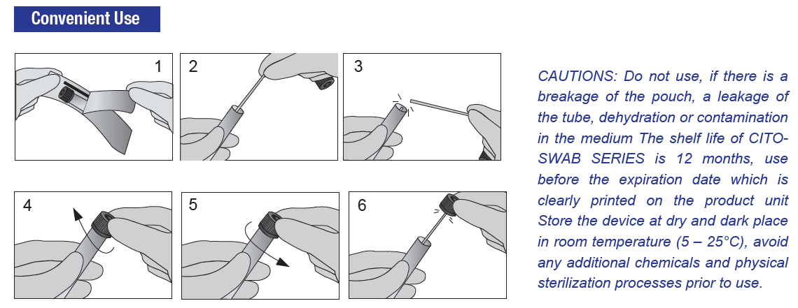 Universal Collection and Transport Kit - Buy Stuart Amies Cary-Blair ...